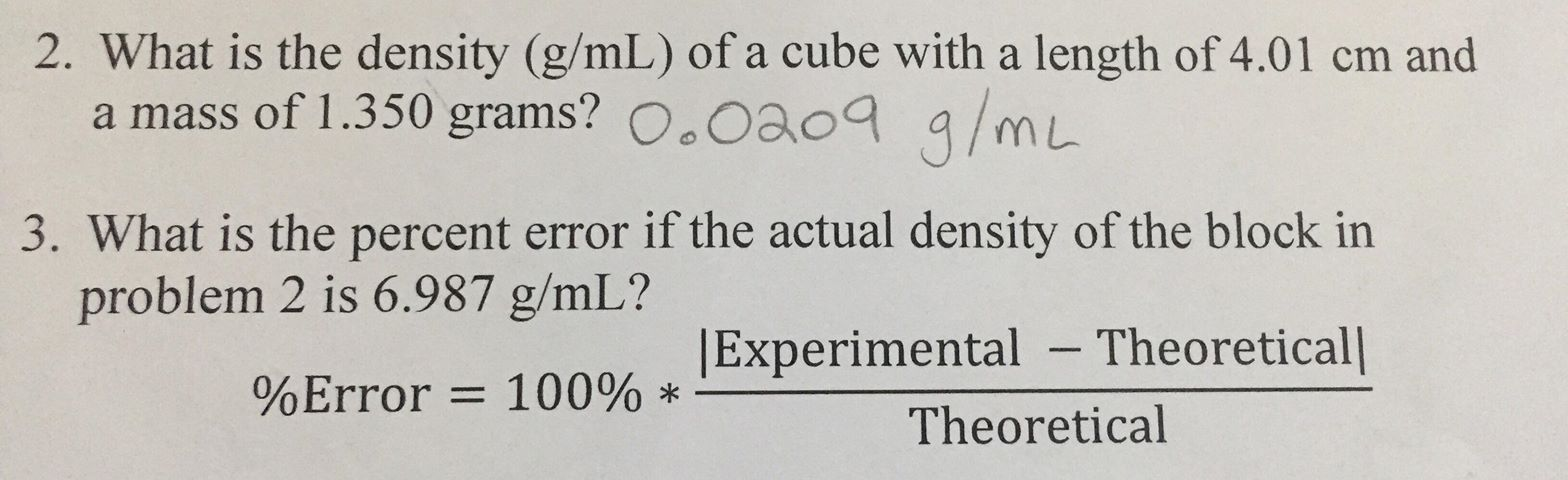 Solved What is the percent error if the actual density of | Chegg.com