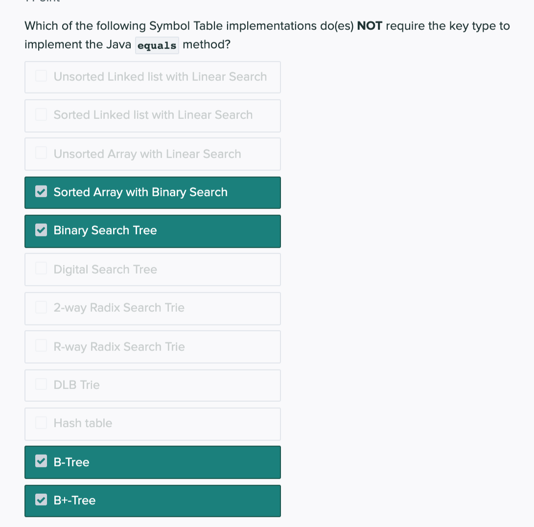 Solved Give a tight bound on the worst-case number of | Chegg.com