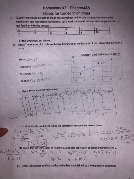 Linear Regression Practice Worksheet