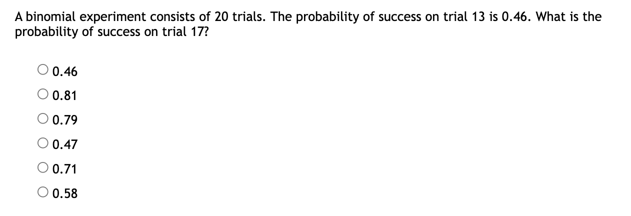 Solved A binomial experiment consists of 20 trials. The | Chegg.com