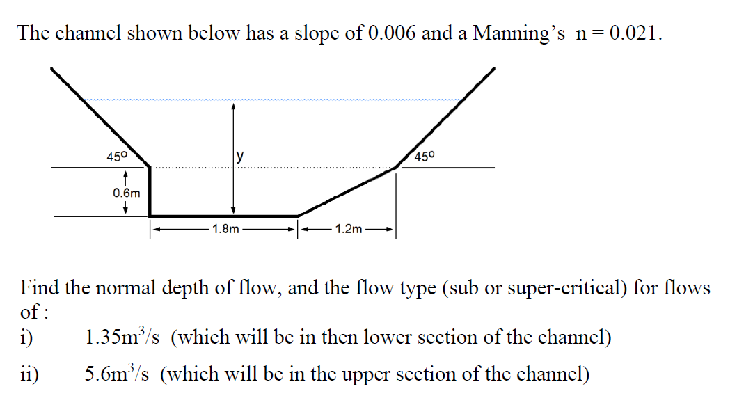 Solved The channel shown below has a slope of 0.006 and a | Chegg.com