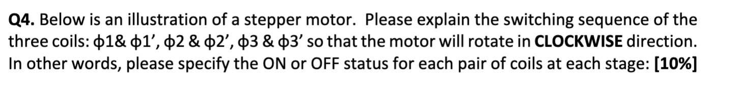 Solved Q4. Below is an illustration of a stepper motor. | Chegg.com