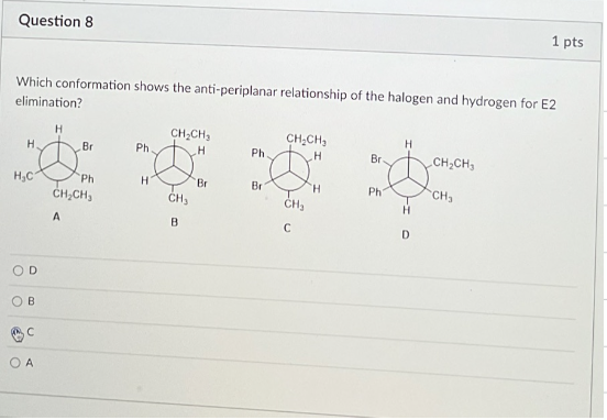Solved Which conformation shows the anti-periplanar | Chegg.com