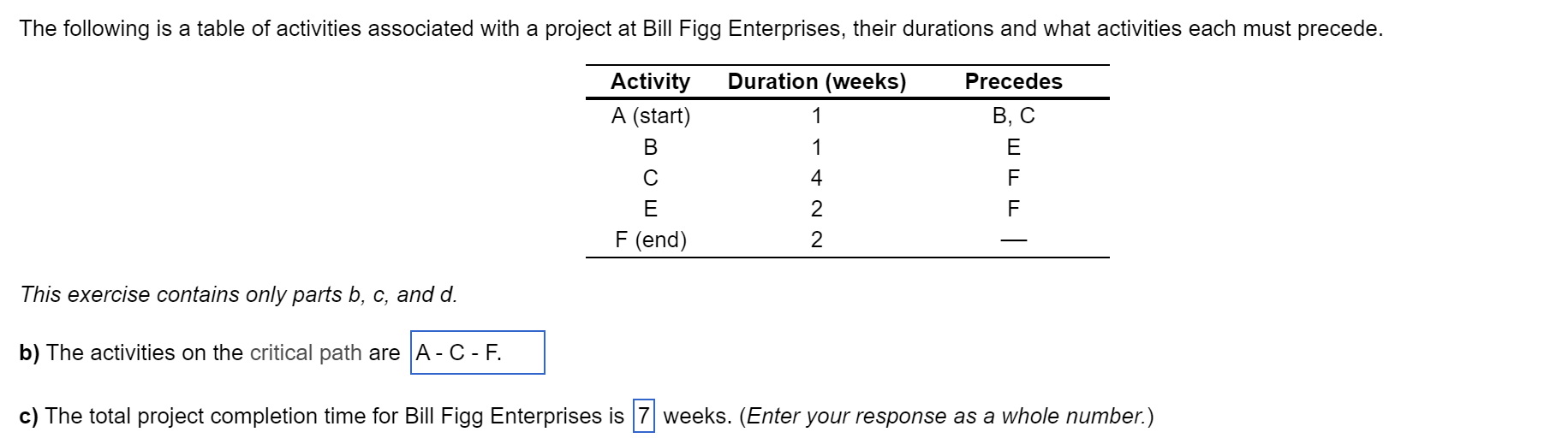 Solved This exercise contains only parts b,c, and d. b) The | Chegg.com