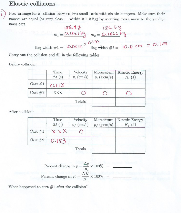 Solved Elastic collisions Now arrange for a collision | Chegg.com