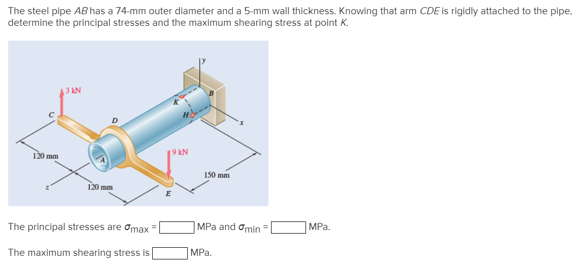 Solved The steel pipe AB has a 74-mm outer diameter and a | Chegg.com