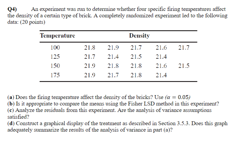 Solved Q4) An experiment was run to determine whether four | Chegg.com