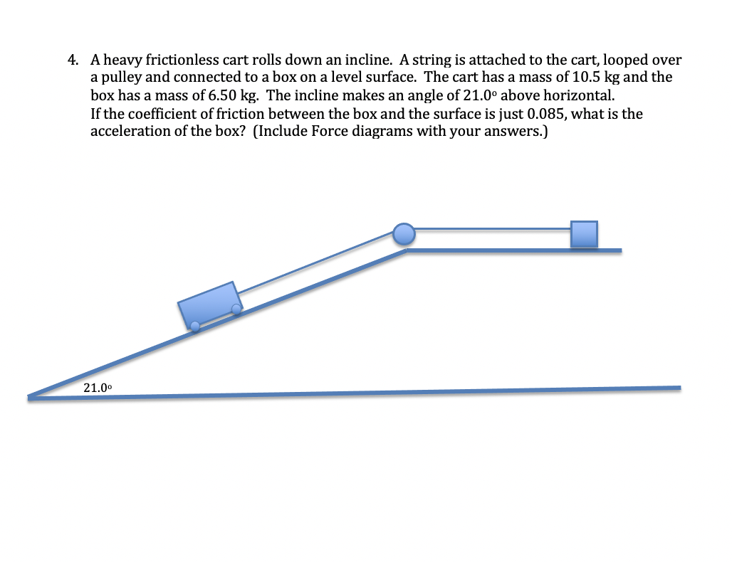 Solved 4. A heavy frictionless cart rolls down an incline. A | Chegg.com