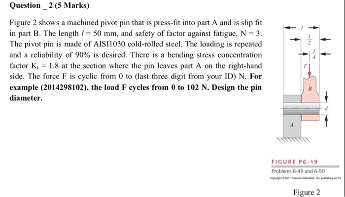 Solved Question_2 (5 Marks) Figure 2 shows a machined pivot | Chegg.com
