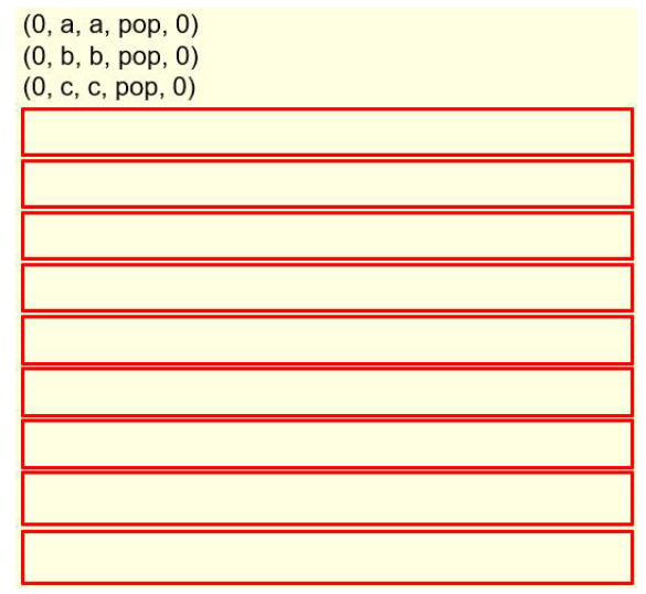 Solved 2. The language generated by the following C-F | Chegg.com
