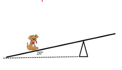 Solved 1. A 5.0 kg board that is 3.0 m long, with uniform | Chegg.com