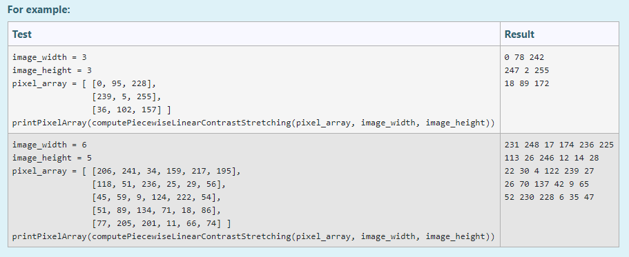Solved Given is a greyscale 8 bit input image in the form of | Chegg.com