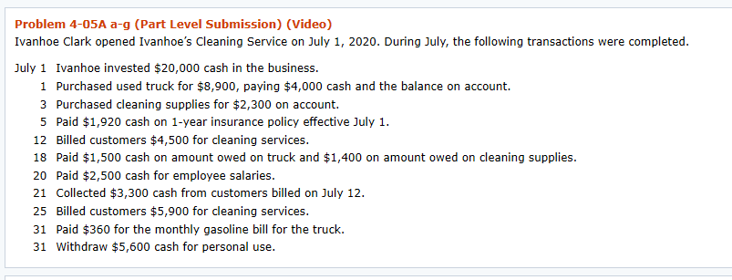 Solved Problem 4-05A a-g (Part Level Submission) (Video) | Chegg.com