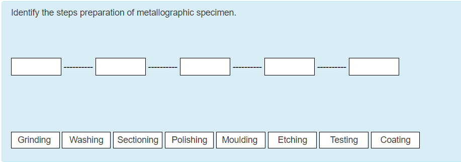 Solved Identify the steps preparation of metallographic | Chegg.com