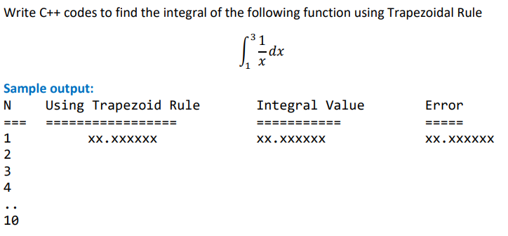 Solved Write C++ codes to find the integral of the following | Chegg.com