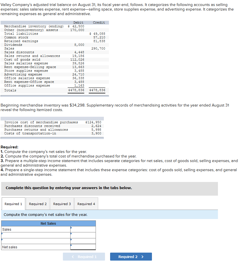 Solved Valley Company's adjusted trial balance on August 31, | Chegg.com