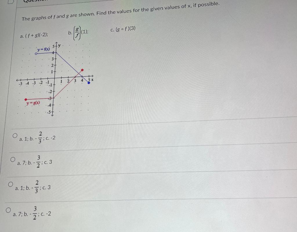 Solved The graphs of f and g are shown. Find the values for | Chegg.com