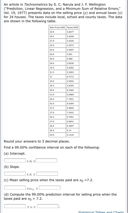 Solved An article in Technometrics by S. C. Narula and J. F. | Chegg.com