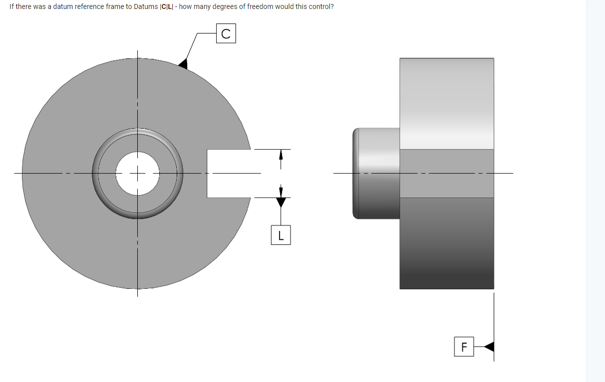 Solved \r\nIf there was a datum reference frame to Datums | Chegg.com