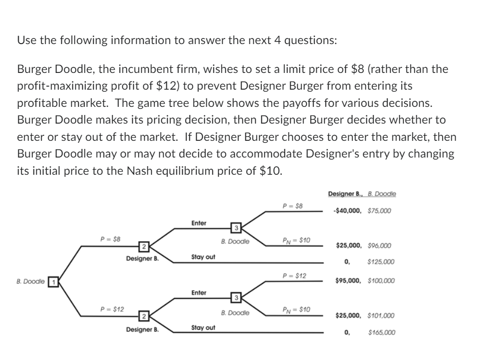 Solved Question 12 (2 ﻿points) ﻿In order for Burger Doodle | Chegg.com
