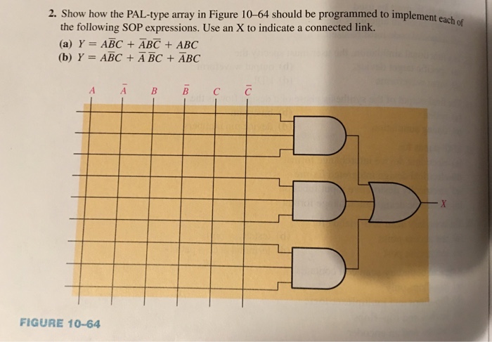 Solved Show how the PAL-type array in Figure 10-64 should be | Chegg.com