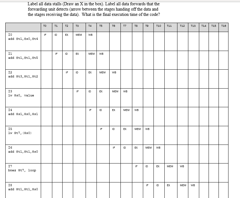 Ch04.2. Consider the following assembly language | Chegg.com