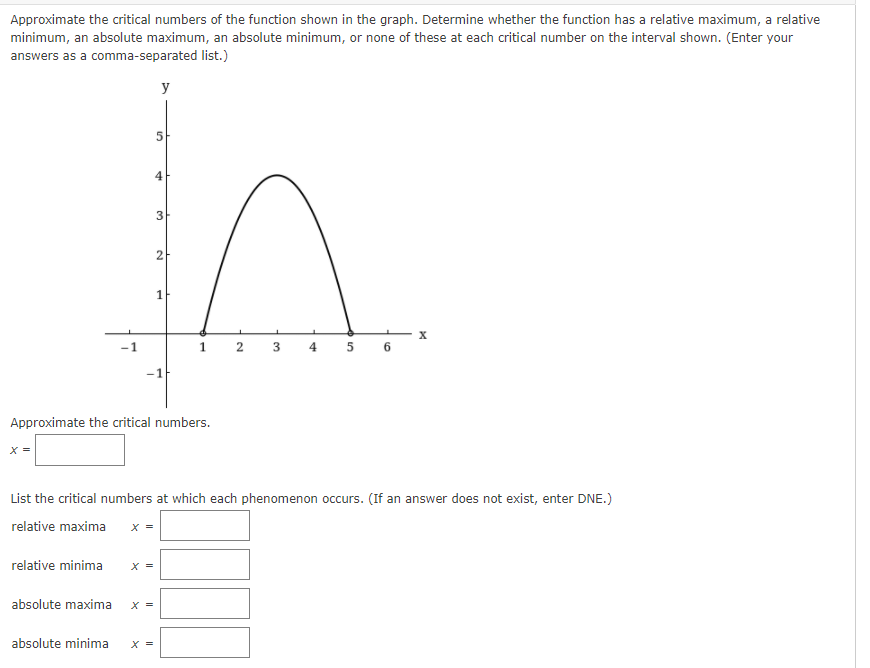 Solved Approximate the critical numbers of the function | Chegg.com
