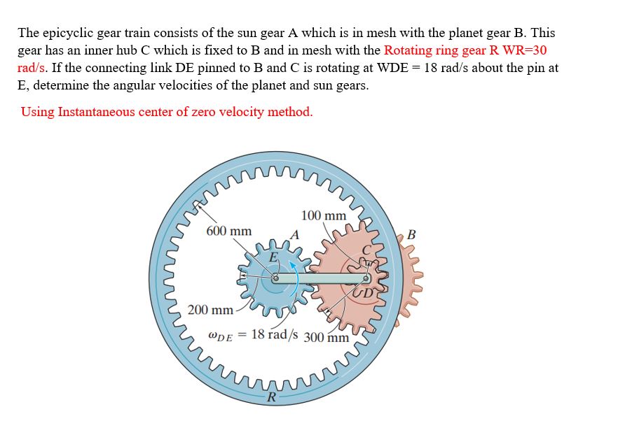 Solved The epicyclic gear train consists of the sun gear A | Chegg.com