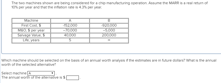 Solved The two machines shown are being considered for a | Chegg.com