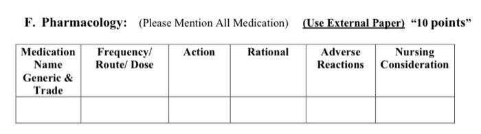 Solved I have a patient who suffers from Adult acute | Chegg.com