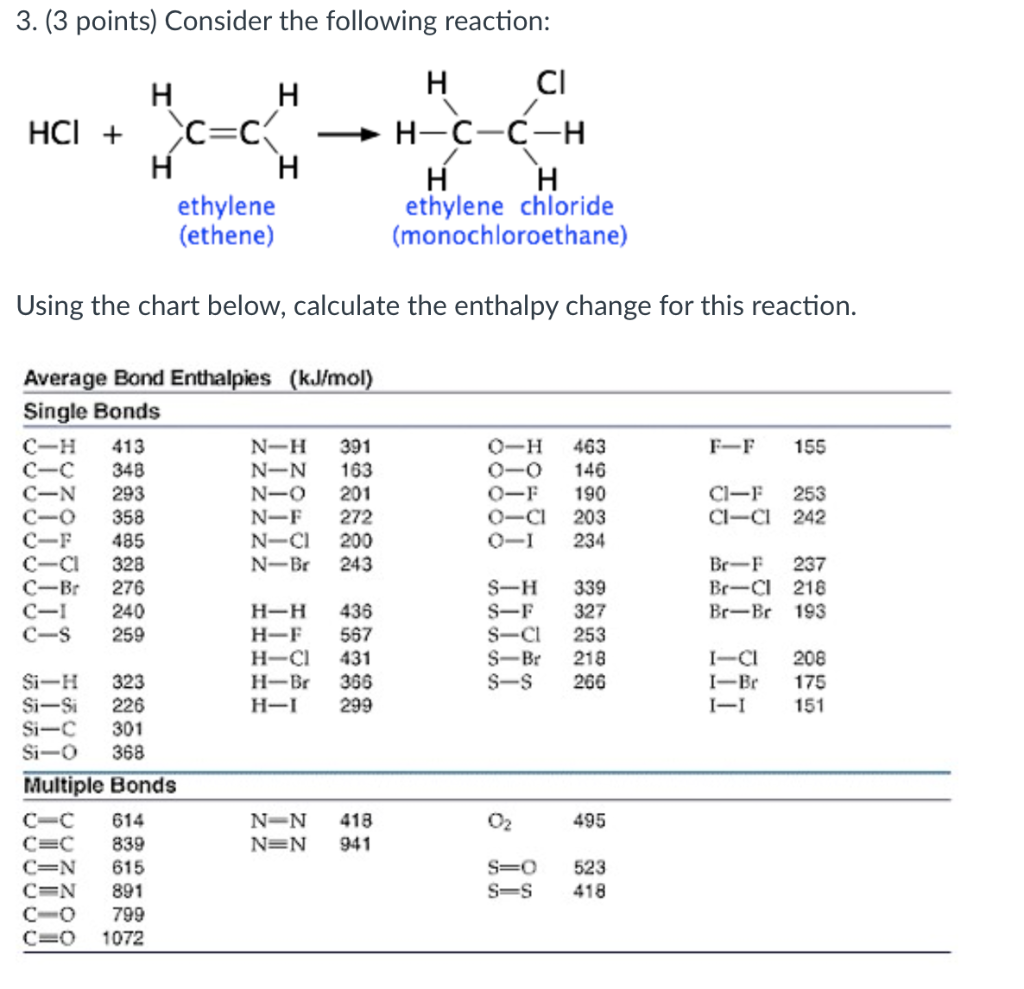 Solved 3. (3 points) Consider the following reaction: Using | Chegg.com