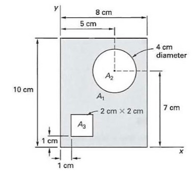 Solved Determine the following for the composite shape.a. | Chegg.com