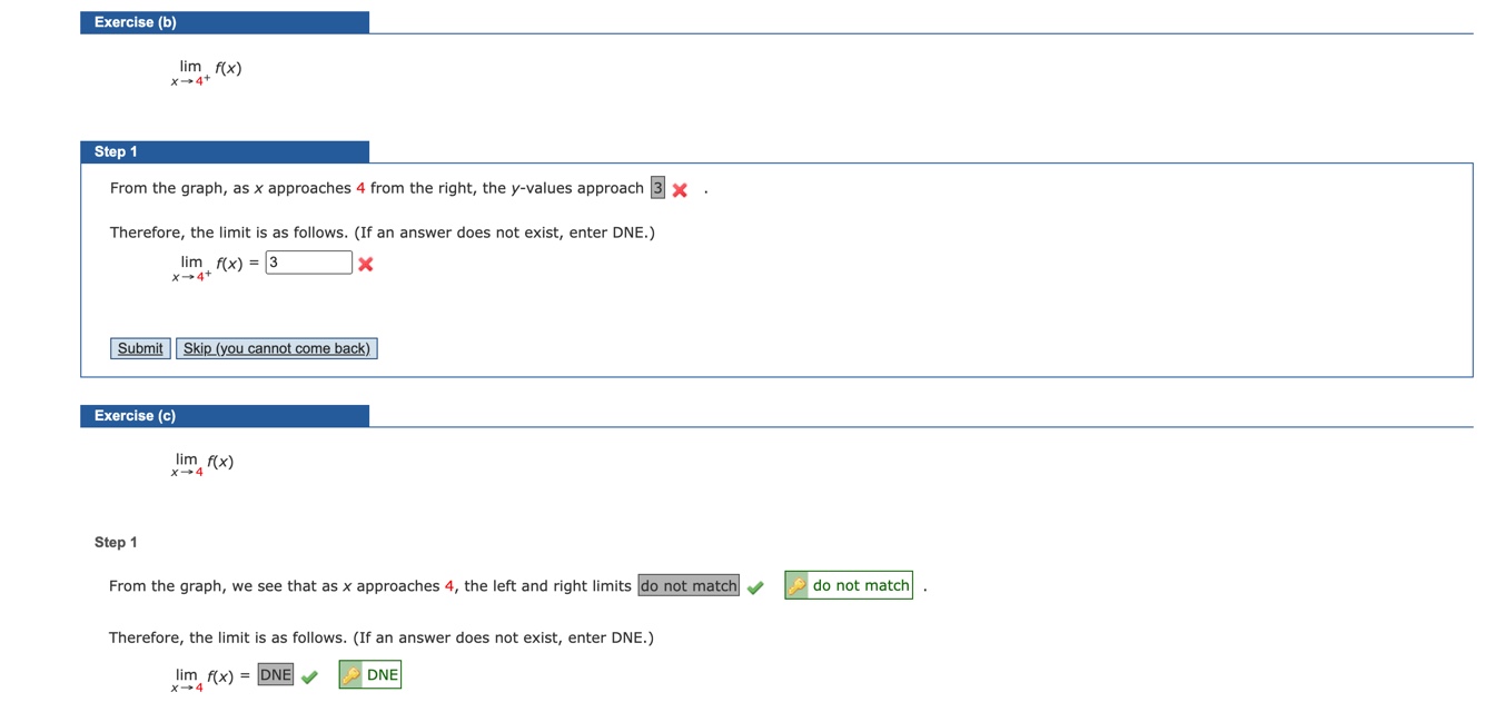 Solved Use the given graph of f to state the value of each | Chegg.com