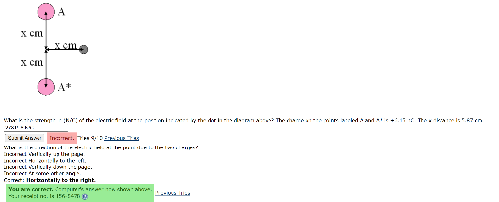 Solved Tries 9/10 Previous Tries What is the direction of | Chegg.com