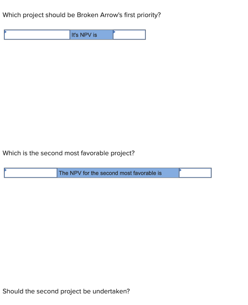 Solved You are the head of the project selection team at | Chegg.com