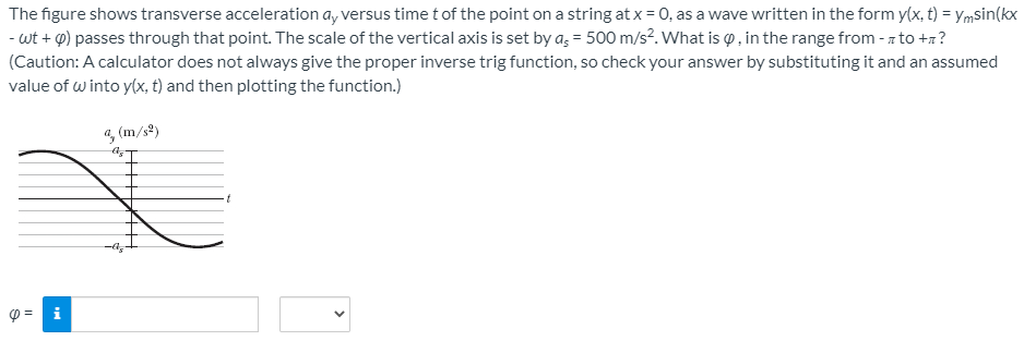 Solved The figure shows transverse acceleration ay versus | Chegg.com