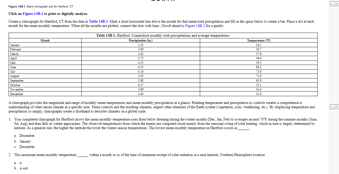 Solved precipitation totals (rain plus melted snow and ice) | Chegg.com