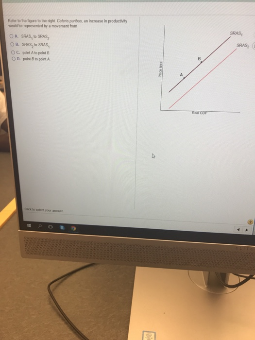 Solved Refer to the figure to the right Ceteris paribus, an | Chegg.com