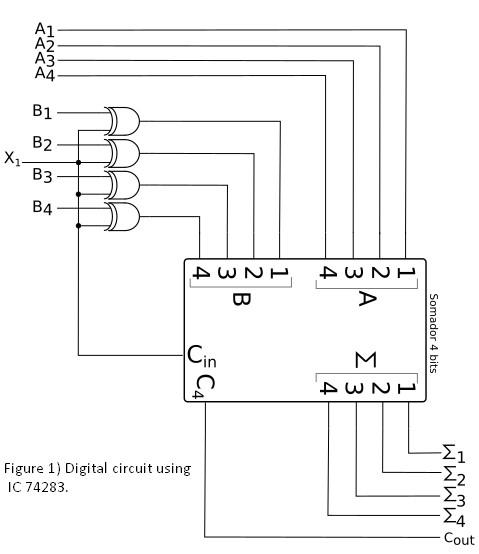 Solved Let the circuit shown in Figure 1 be formed by IC | Chegg.com