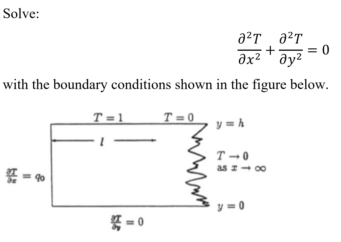 Solved Solve: ∂x2∂2T+∂y2∂2T=0 with the boundary conditions | Chegg.com