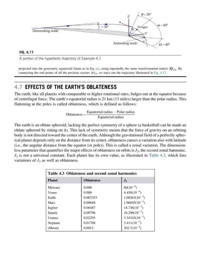 4.6 TRANSFORMATION BETWEEN GEOCENTRIC EQUATORIAL AND | Chegg.com