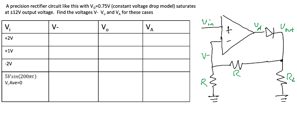 Solved A precision rectifier circuit like this with VD=0.75 | Chegg.com