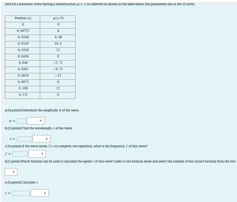Solved Data for a harmonic wave having a wavefunction y(x, | Chegg.com