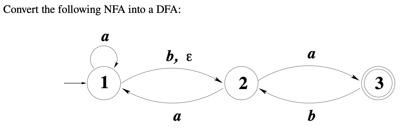 Solved Convert the following NFA into a DFA: | Chegg.com