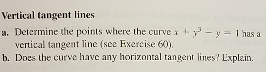 Solved Vertical tangent lines a. Determine the points where | Chegg.com