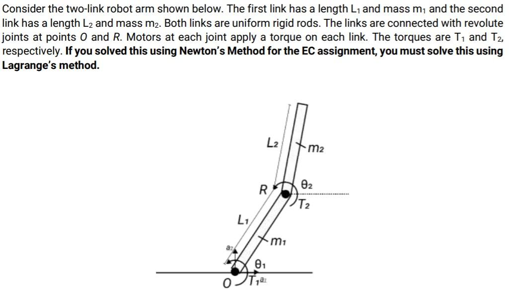 Solved Consider the two-link robot arm shown below. The | Chegg.com