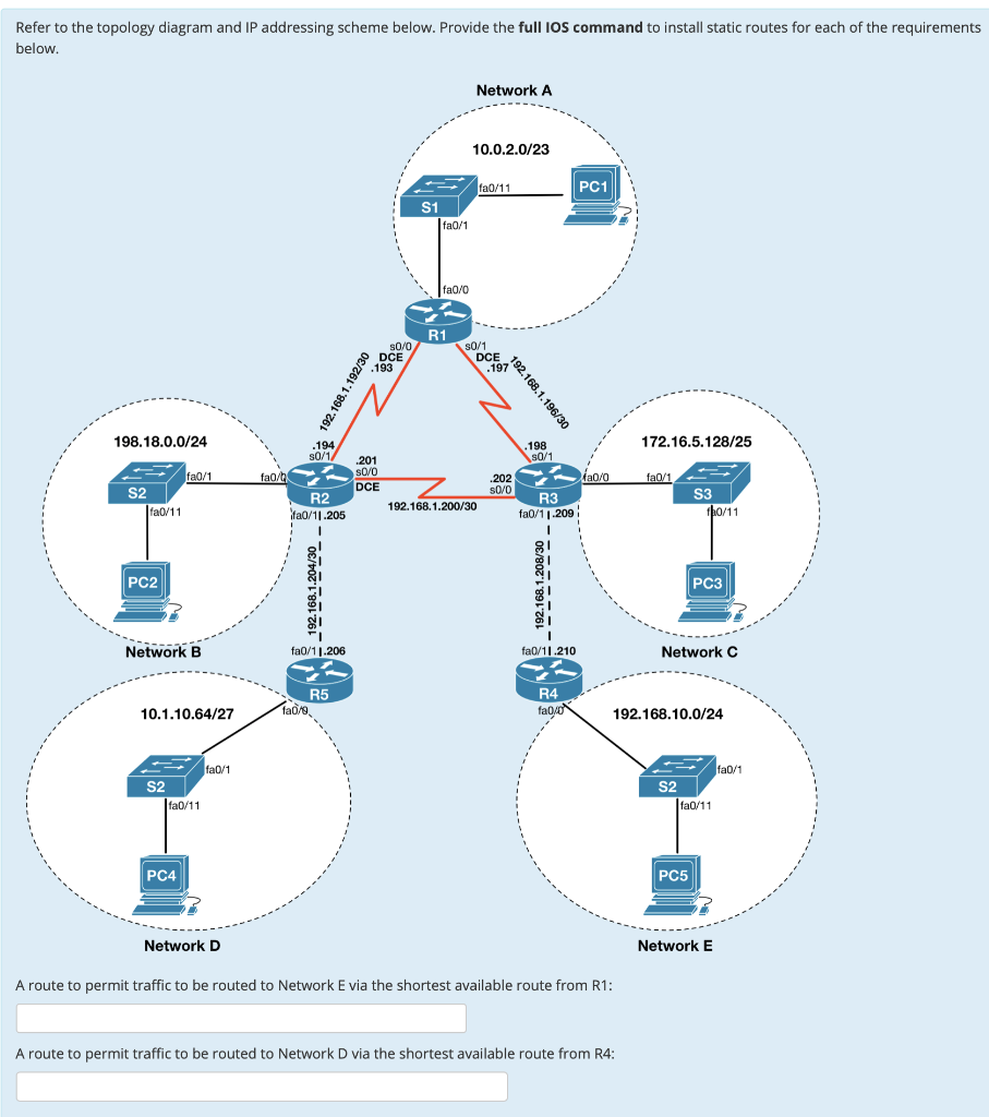 Refer to the topology diagram and IP addressing | Chegg.com