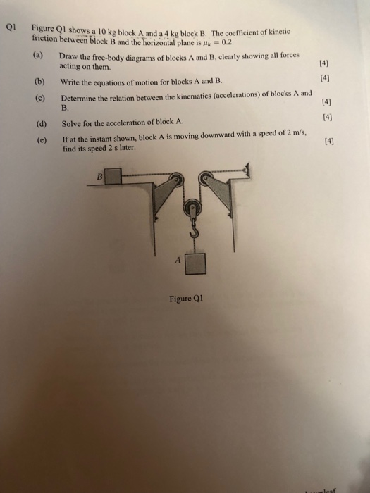 Solved 18:18 Notes Can anyone please explain to me why the | Chegg.com