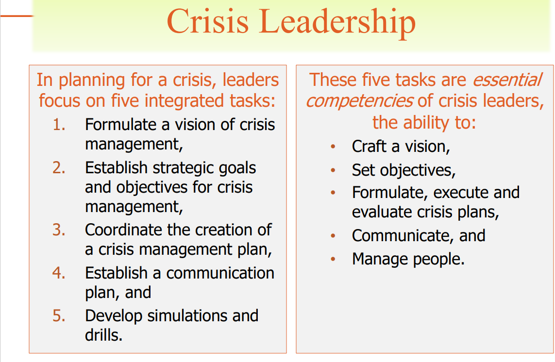 Solved Explain why crisis leadership competency is an | Chegg.com