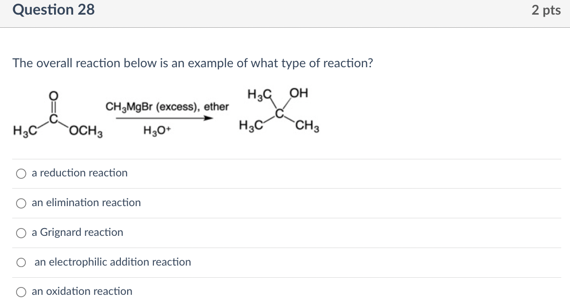 Solved The overall reaction below is an example of what type | Chegg.com